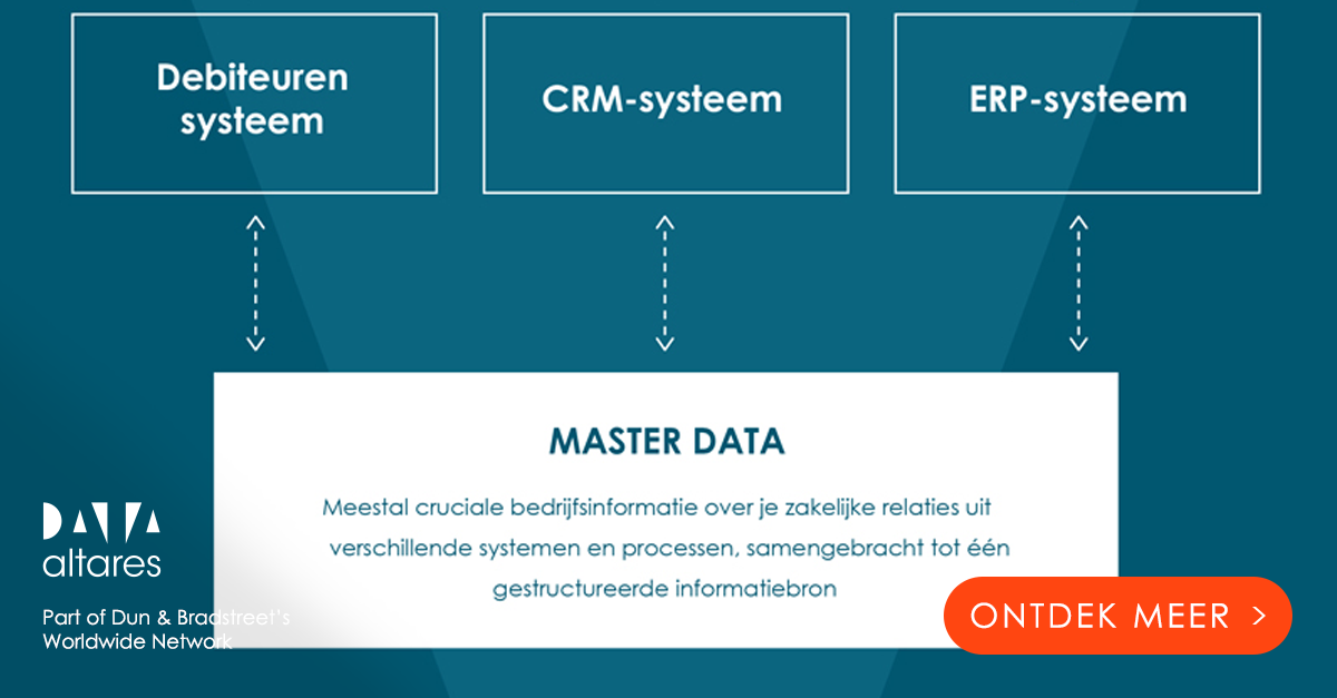 Infographic: Here's how connected enterprise data helps move your ...